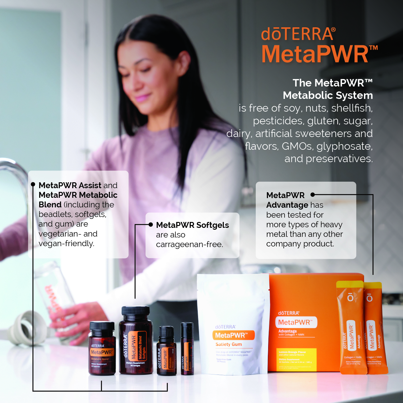 30 Day METAPWR Challenge! | SYNDUIT